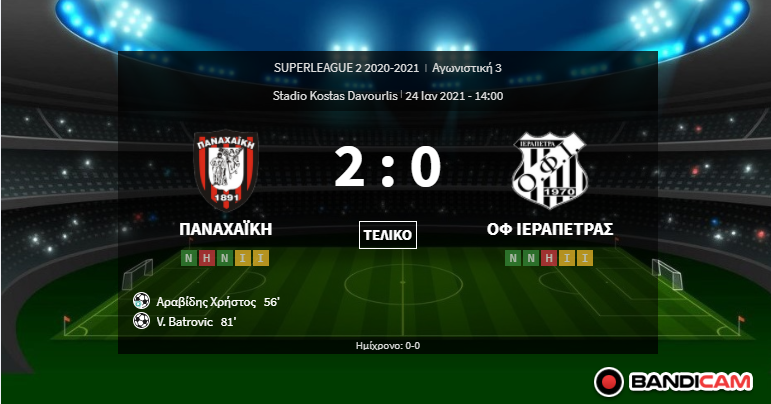 ΠΑΝΑΧΑΙΚΗ - ΟΦ ΙΕΡΑΠΕΤΡΑΣ 2-0 (ΤΑ ΓΚΟΛ) - SuperSports