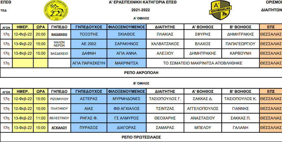 ΟΡΙΣΜΟΣ ΔΙΑΙΤΗΤΩΝ ΑΓΩΝΩΝ ΕΠΣΘ (12-13/2/2022) - SuperSports